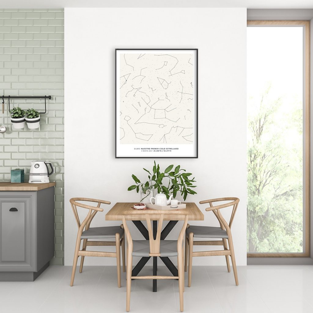 Decorar con «The Unique Poster» no es lo mismo que decorar con pósteres ...